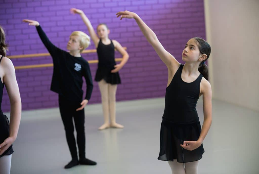 Mindfulness in Dance Class | Gumnut Dance